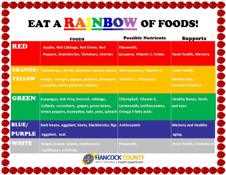 Hancock County Health Department